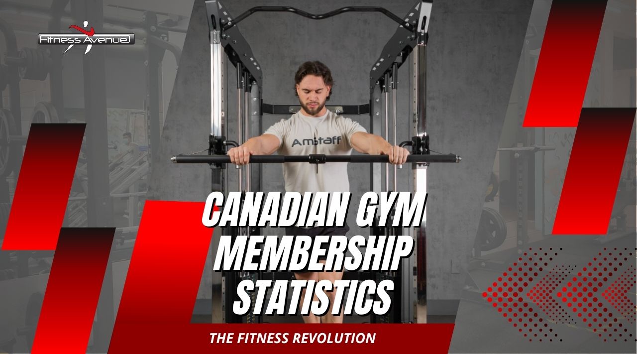 Canadian Gym Membership Statistics 2025: The Fitness Revolution ...