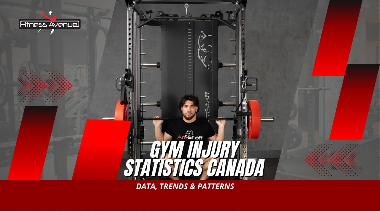 Yoga Statistics Canada: Data, Demographics & Trends (2026) – Fitness Avenue